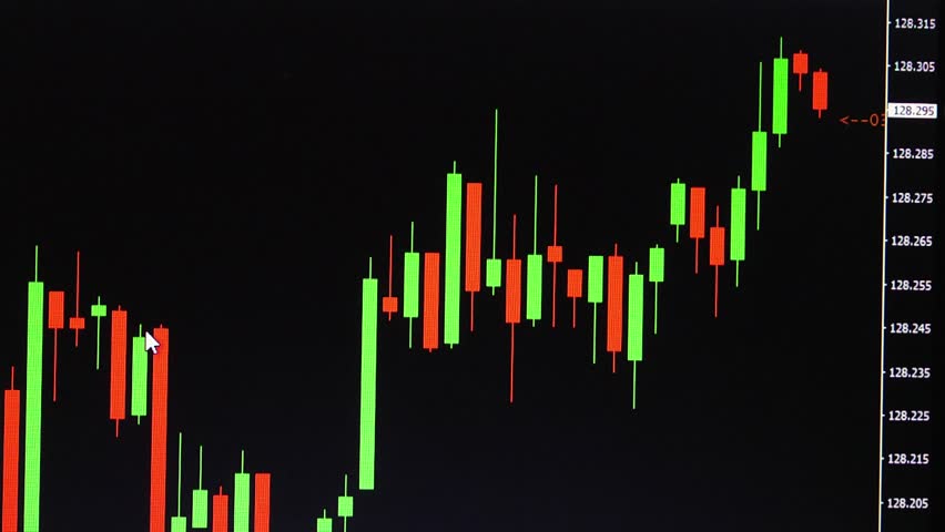Forex Market. Animation of a Stock Footage Video (100% Royalty-free ...