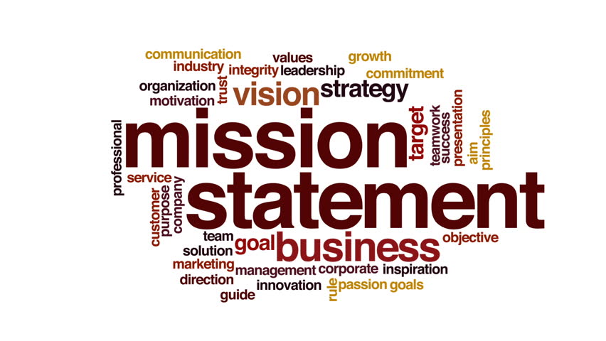 Mission Statement Animated Word Cloud. Stock Footage Video 22349680 ...