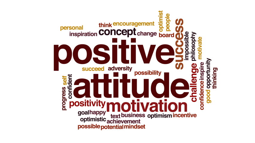 Positive Attitude Animated Word Cloud, Stock Footage Video (100% ...
