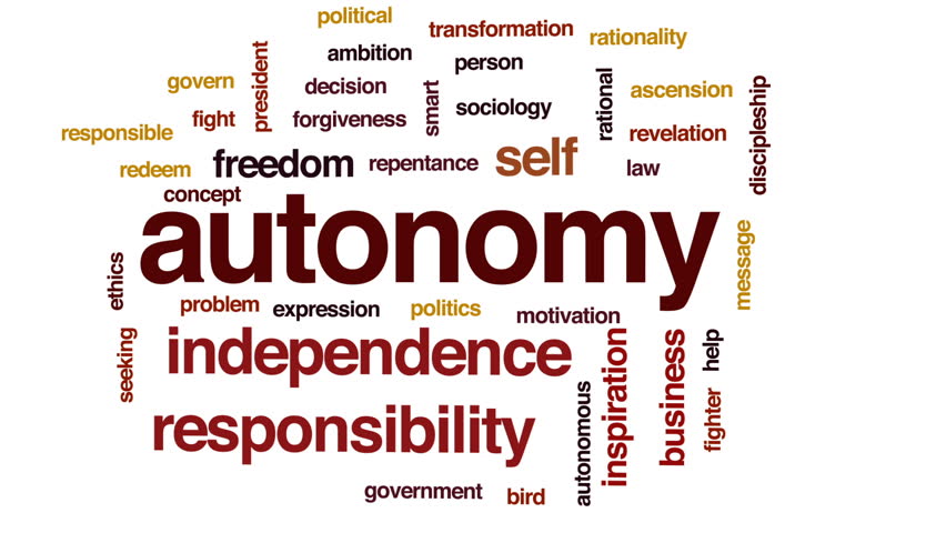 Autonomy Animated Word Cloud, Text Stock Footage Video (100% Royalty ...