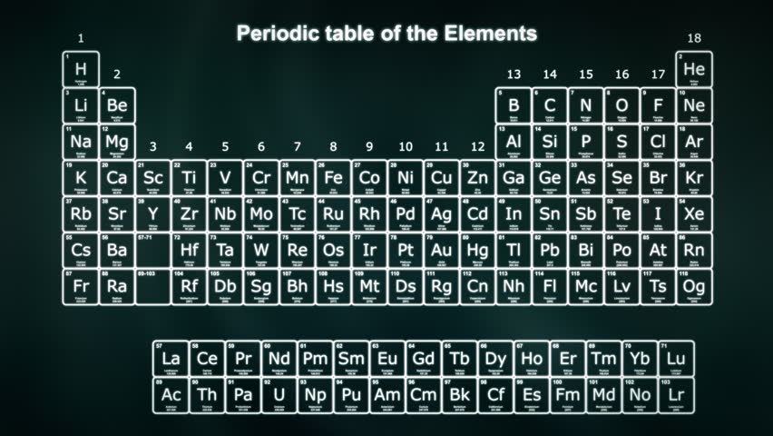 Periodic Table Of Elements Green