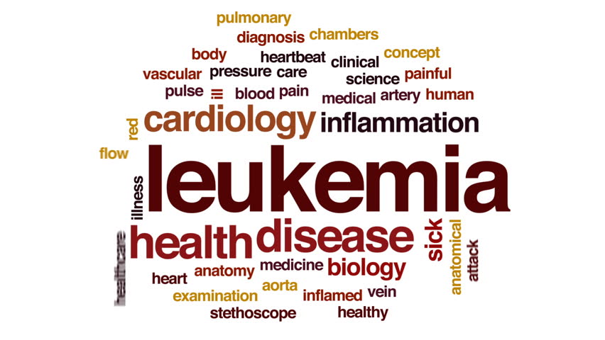 Leukemia Wallpaper