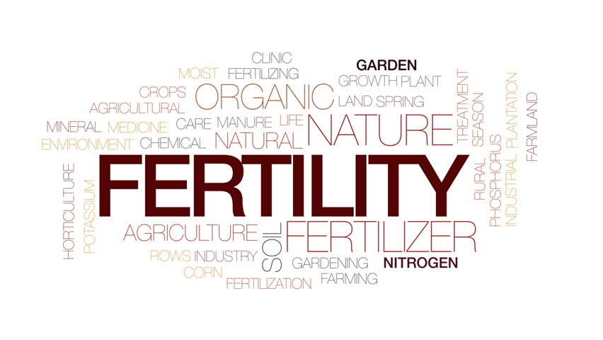 Stock video of fertility animated word cloud, text design | 32140189 ...