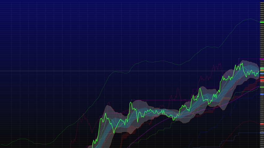 Uptrend Stock Chart, Bull Market, New Hight Stock Footage Video ...
