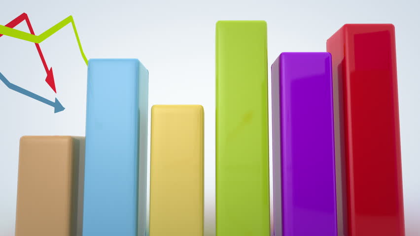 Gdp Stock Footage Video | Shutterstock