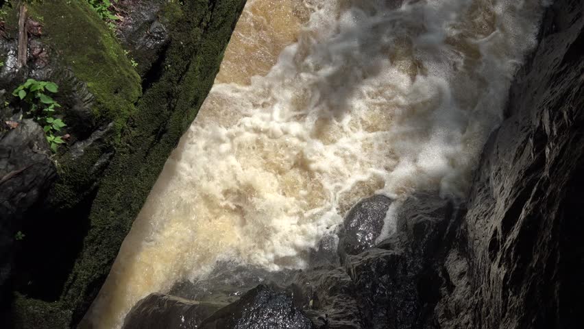 Water Pollution, Dirty, Polluted, Industrial Stock Footage Video (100% ...